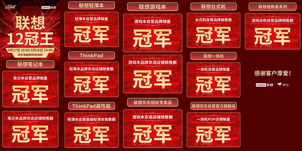 联想618战报公布28小时斩获12个榜单冠军- DoNews快讯